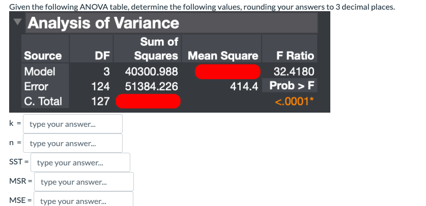 Solved Given the following ANOVA table, determine the | Chegg.com