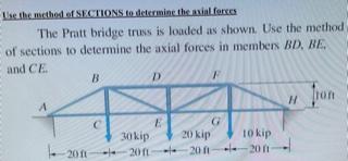 Solved Use the method of SECTIONS to determine the axial | Chegg.com