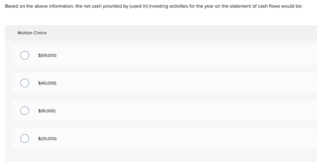 Solved The following events occurred last year at Dorder | Chegg.com
