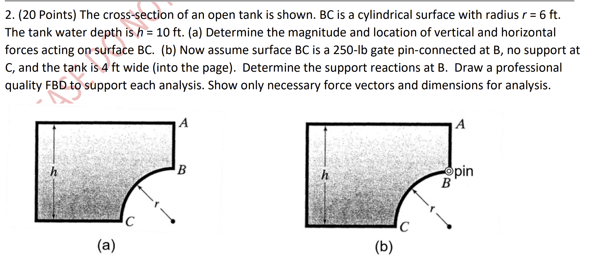 Solved 2. (20 Points) The cross-section of an open tank is | Chegg.com