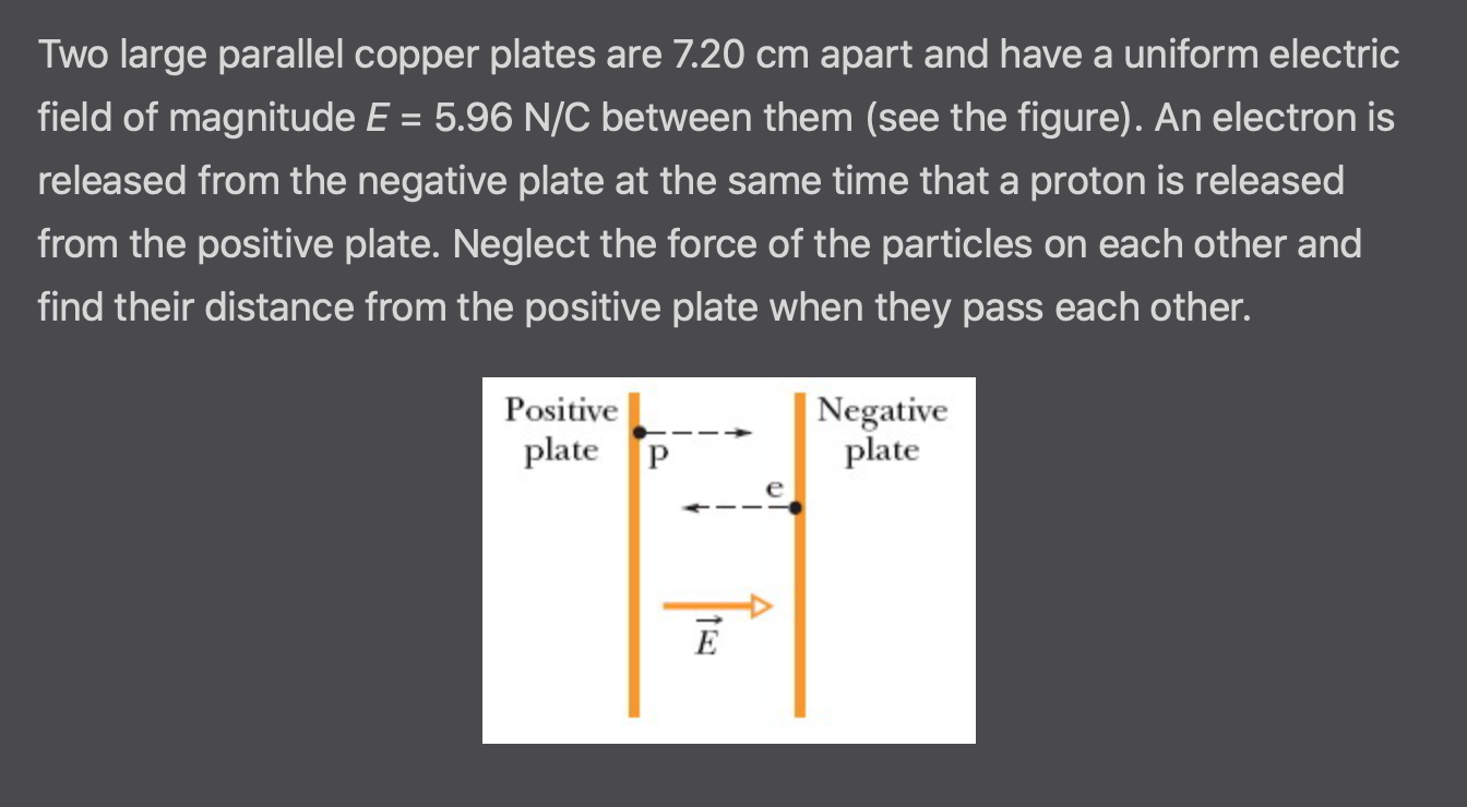 Solved Two large parallel copper plates are 7.20 cm apart | Chegg.com