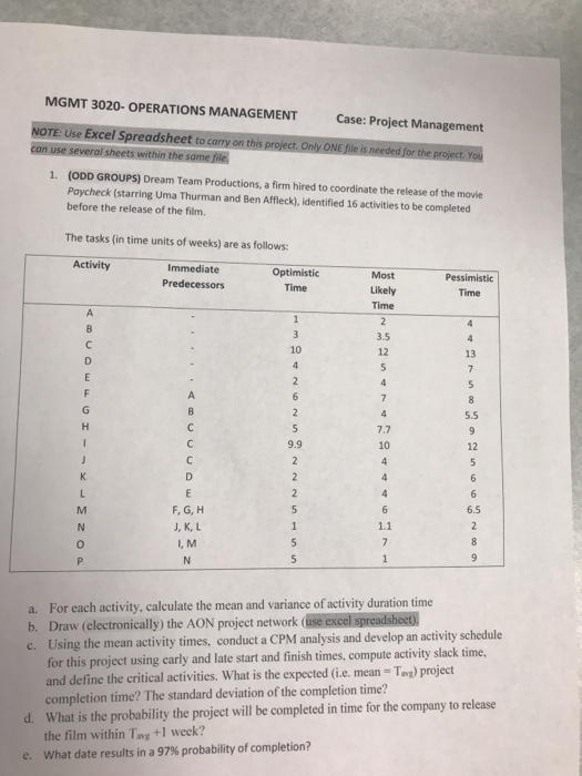 Solved MGMT 3020- OPERATIONS MANAGEMENT Case: Project | Chegg.com