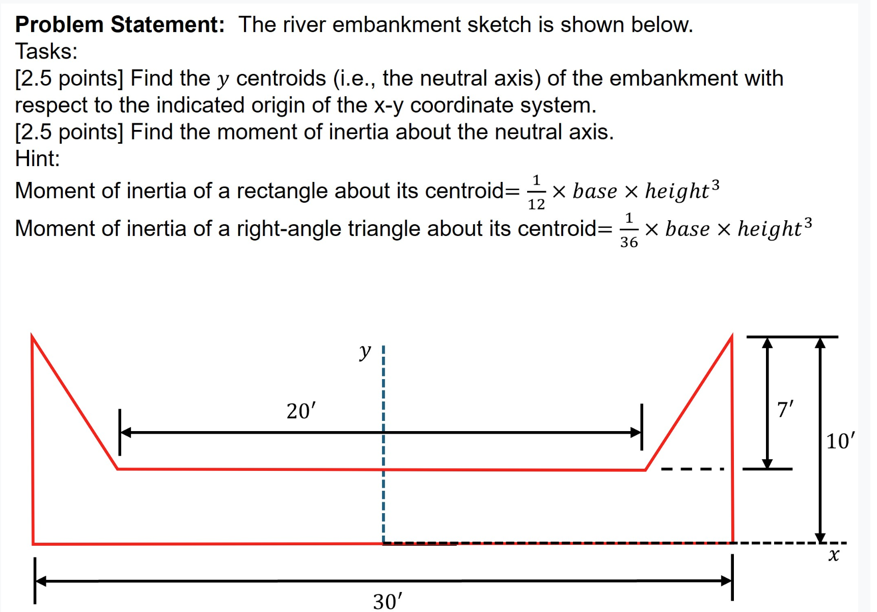 Solved Problem Statement: The river embankment sketch is | Chegg.com