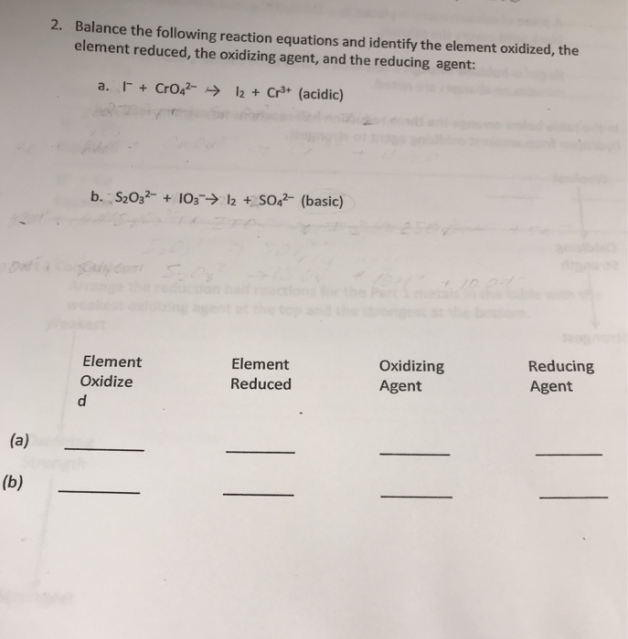 Solved 2. Balance the following reaction equations and | Chegg.com