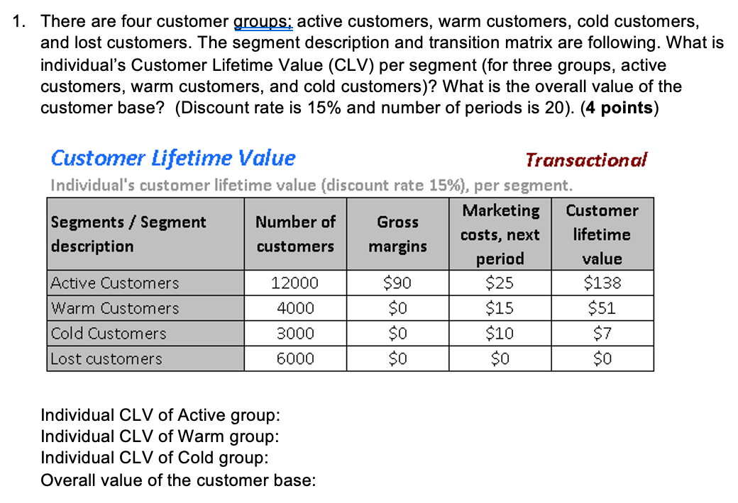 Solved 1. There are four customer groups; active customers, | Chegg.com