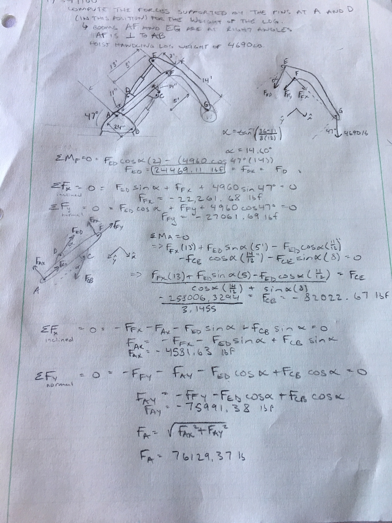 Solved In the special position shown for the log hoist, | Chegg.com