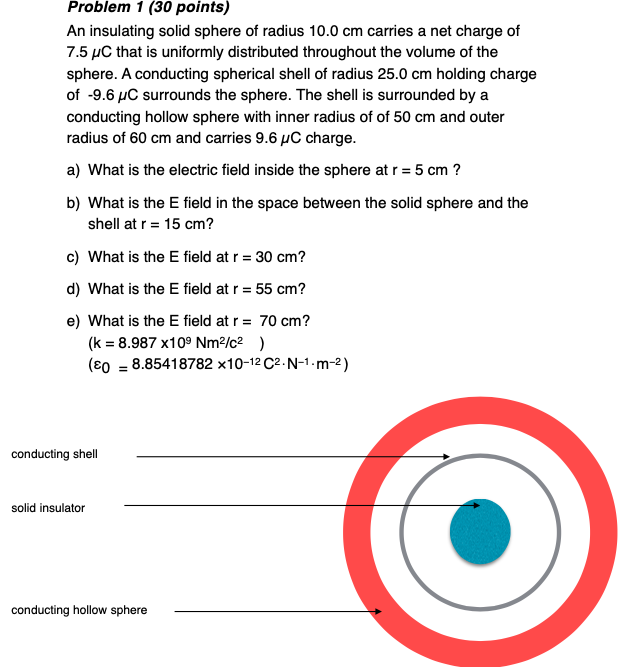 Solved Problem 1 (30 points) An insulating solid sphere of | Chegg.com