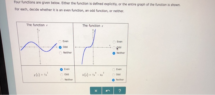 four functions are given below. Either the function | Chegg.com