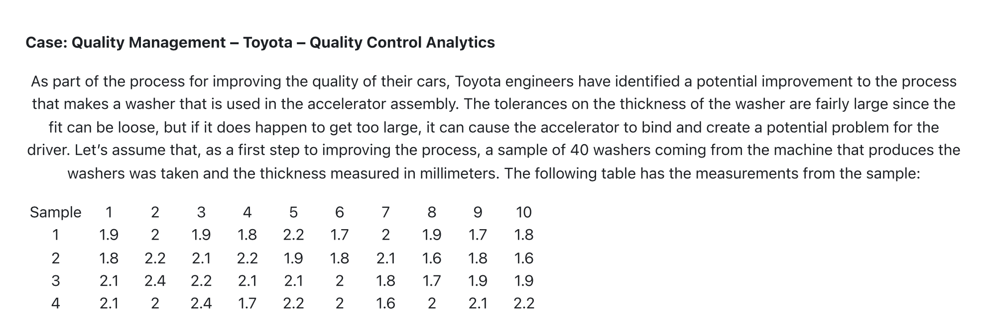 Solved by an EXPERT Case: Quality Management - ﻿Toyota - ﻿Quality Control | Chegg.com