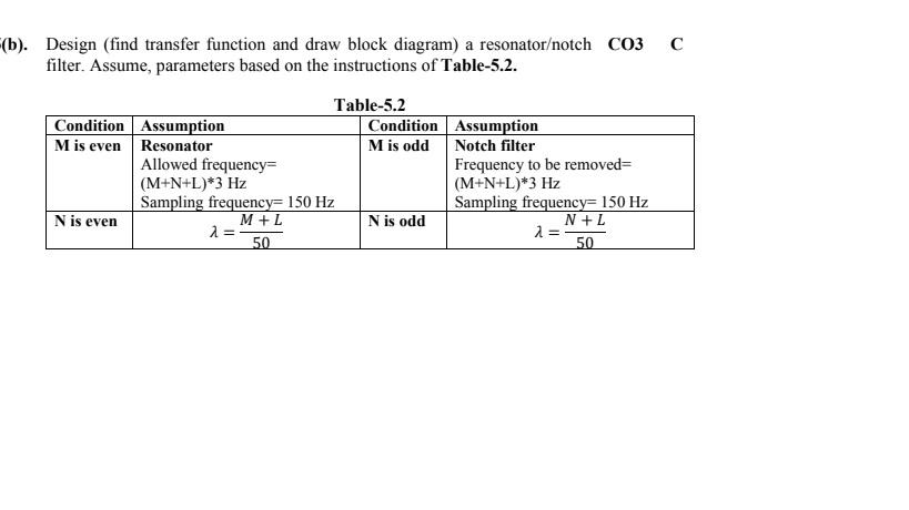 с (b). Design (find transfer function and draw block | Chegg.com