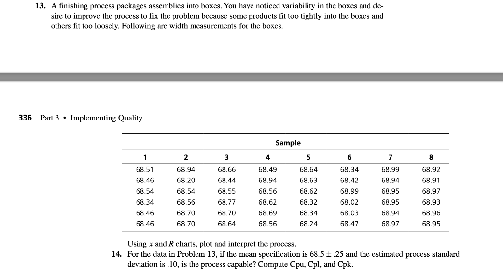 Solved 13. A finishing process packages assemblies into | Chegg.com