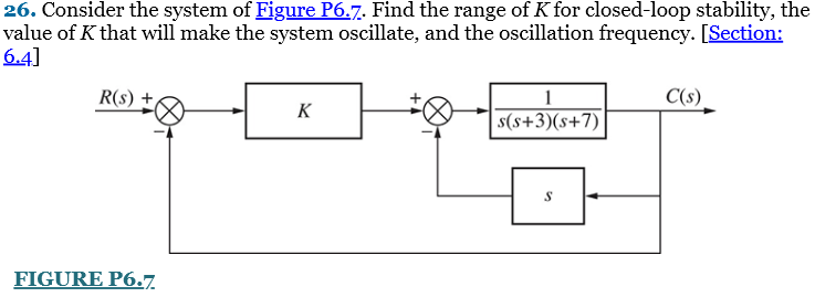 Solved 26. Consider the system of Figure P6.7. Find the | Chegg.com