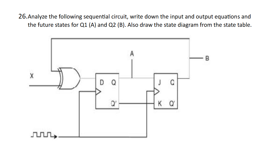 26. Analyze the following sequential circuit, write | Chegg.com