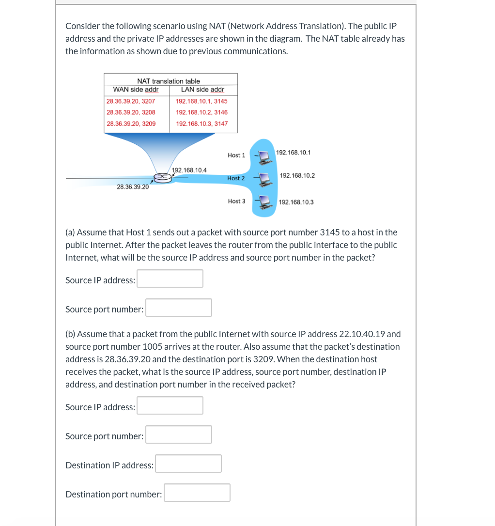 Solved Consider the following scenario using NAT (Network | Chegg.com