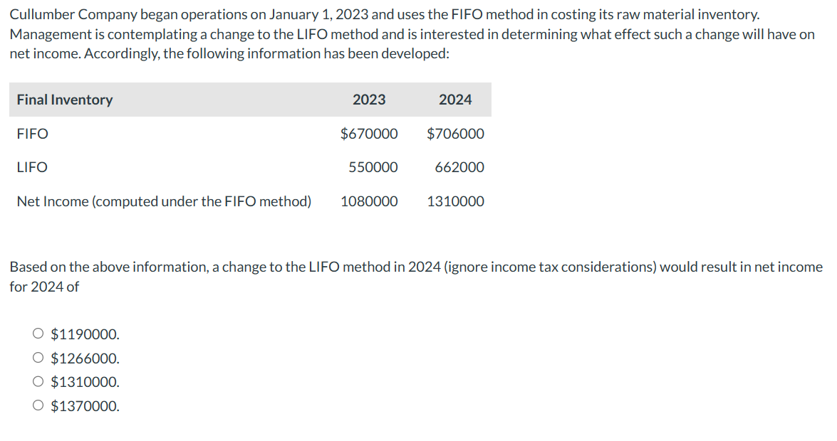 Solved Cullumber Company began operations on January 1, 2023 | Chegg.com