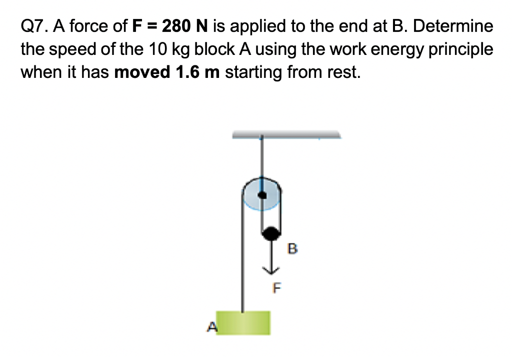 Solved Q7. A force of F = 280 N is applied to the end at B. | Chegg.com