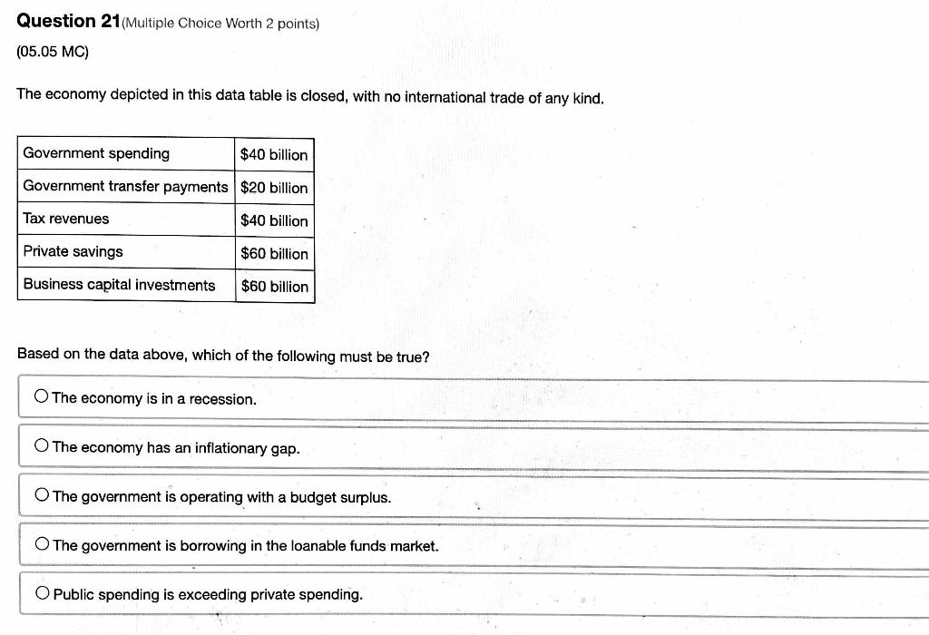 Solved Question 21(Multiple Choice Worth 2 points) (05.05 | Chegg.com
