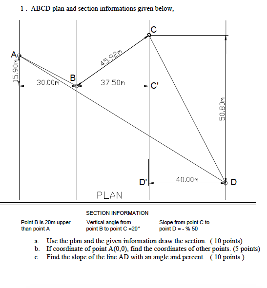 Solved 1. ABCD plan and section informations given below, | Chegg.com
