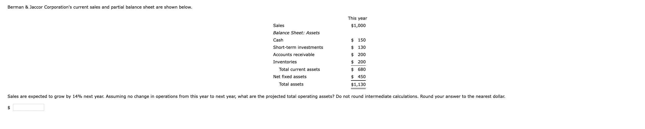 Solved Berman \& Jaccor Corporation's current sales and | Chegg.com