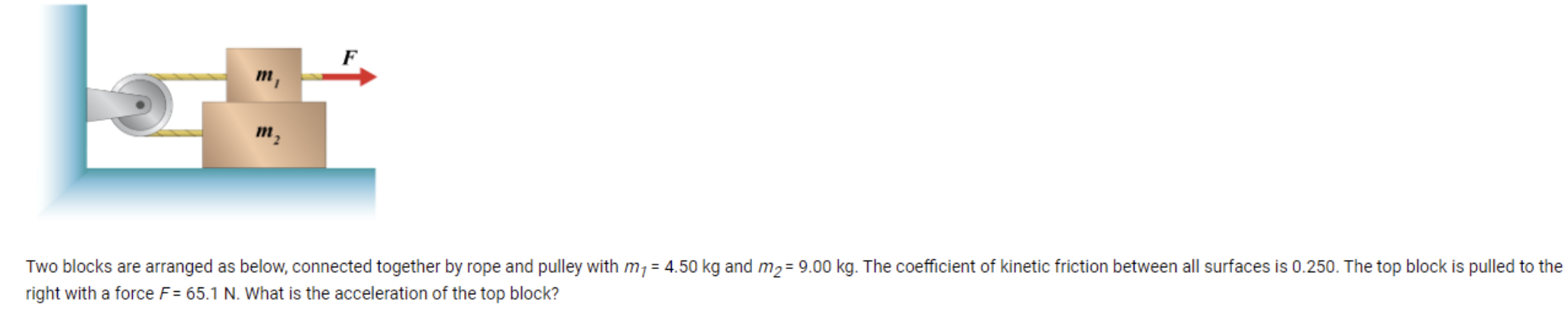 Solved wo blocks are arranged as below, connected together | Chegg.com