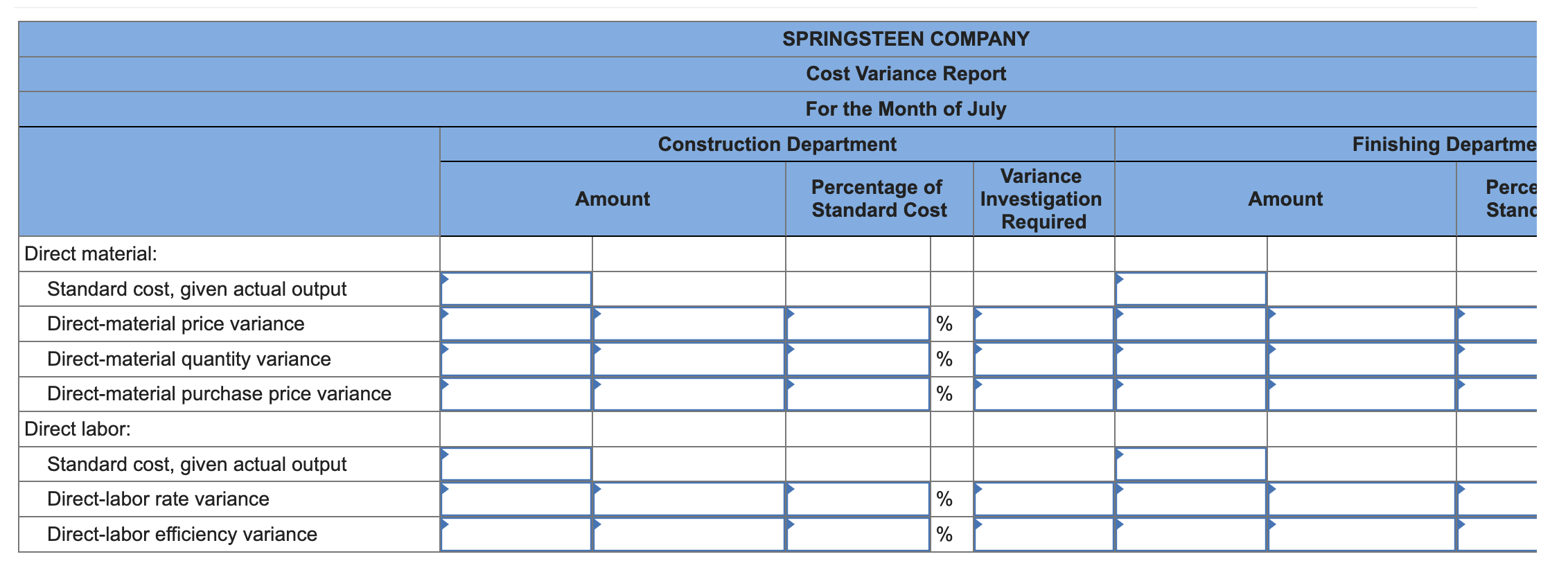 Solved Required information PR 10-47 (Algo) Comprehensive | Chegg.com