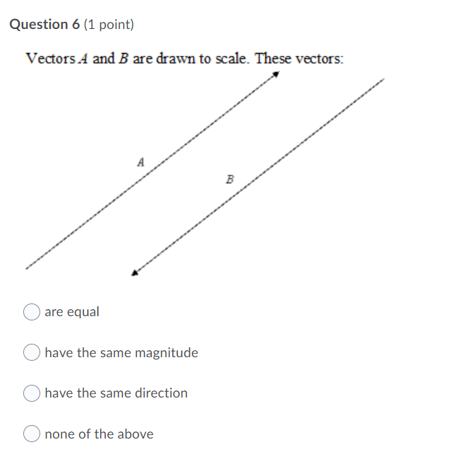 Solved Question 6 (1 point) Vectors A and B are drawn to | Chegg.com