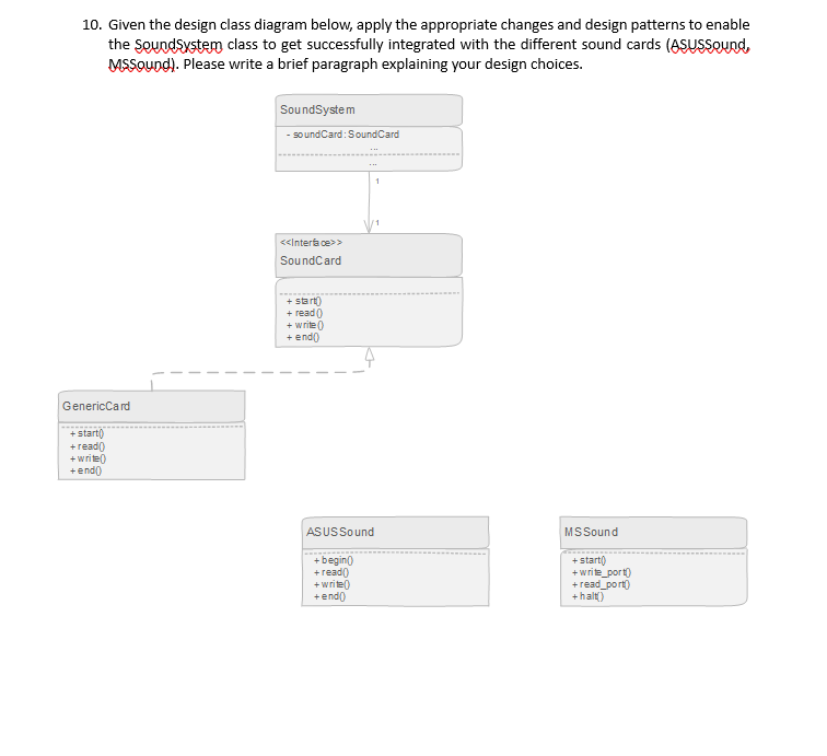 10. Given the design class diagram below, apply the | Chegg.com