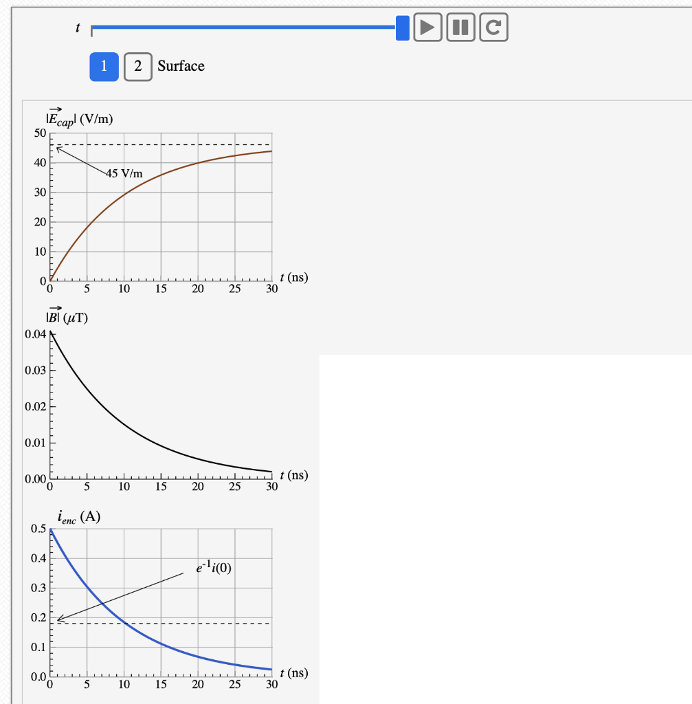 Solved Interactive Exercises 32.02: Ampere-Maxwell Law The | Chegg.com