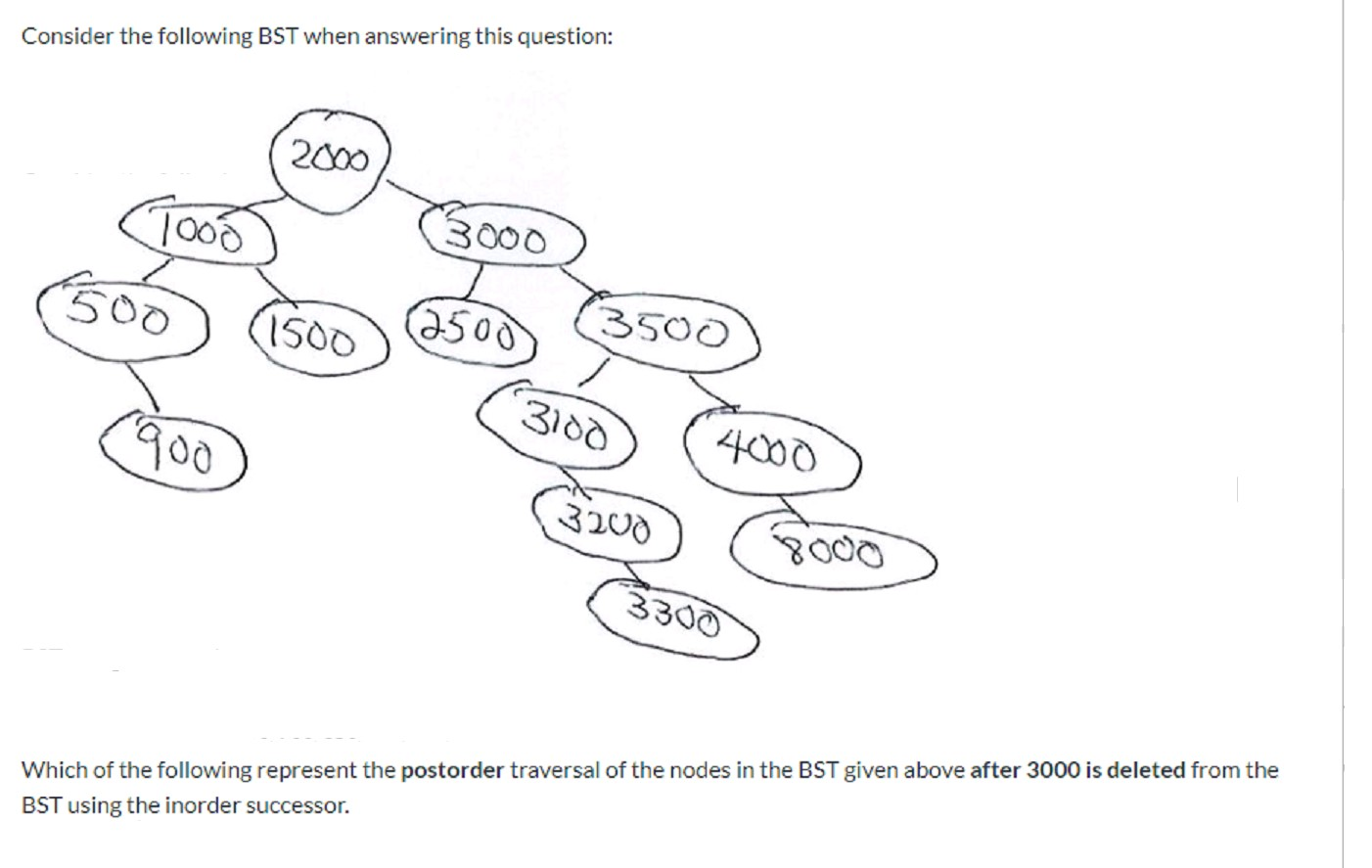 Solved Consider the following BST when answering this | Chegg.com