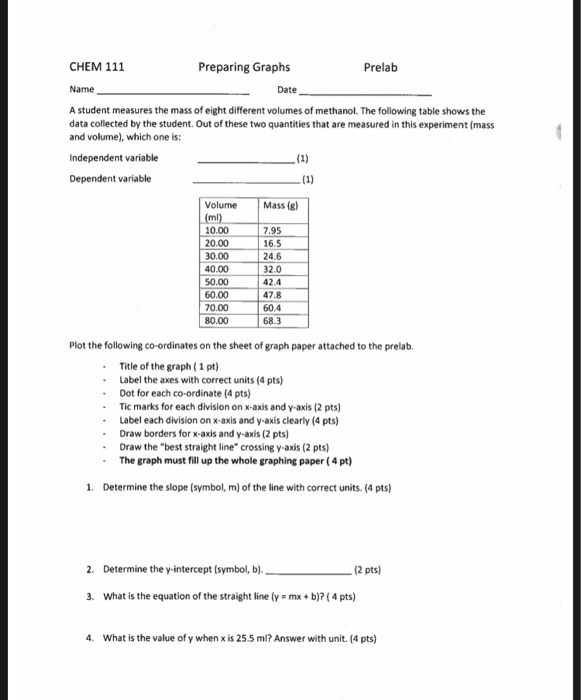 Solved CHEM 111 Preparing Graphs Prelab Name Date A student | Chegg.com