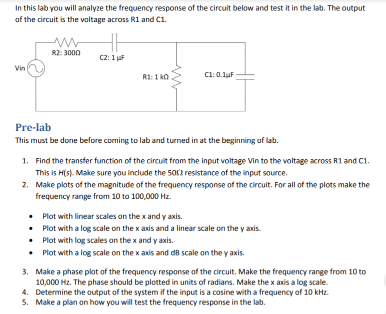 Solved In this lab you will analyze the frequency response | Chegg.com