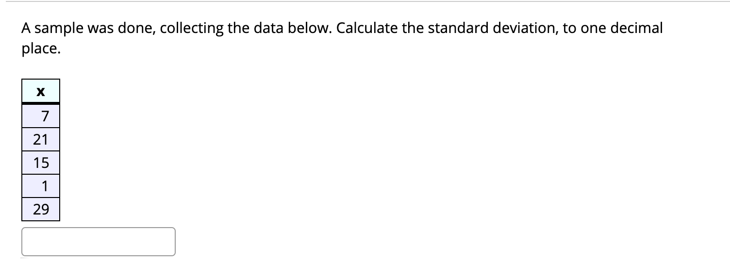 Solved A sample was done, collecting the data below. | Chegg.com