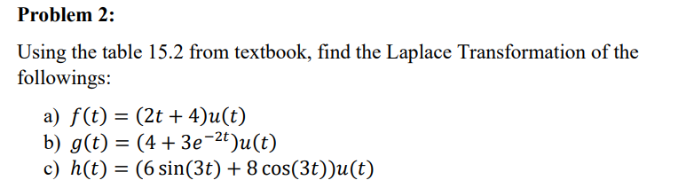 Solved Using the table 15.2 from textbook, find the Laplace | Chegg.com