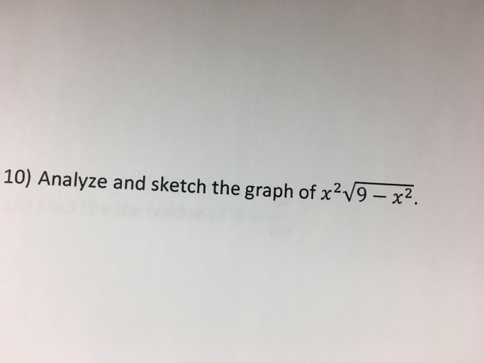 Solved 10) Analyze and sketch the graph of x2/9- x2. | Chegg.com