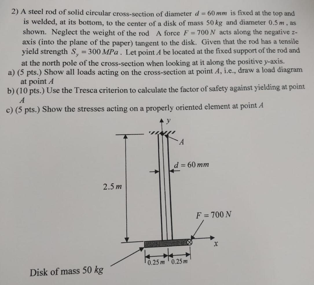 Solved 3 = 2) A steel rod of solid circular cross-section of | Chegg.com