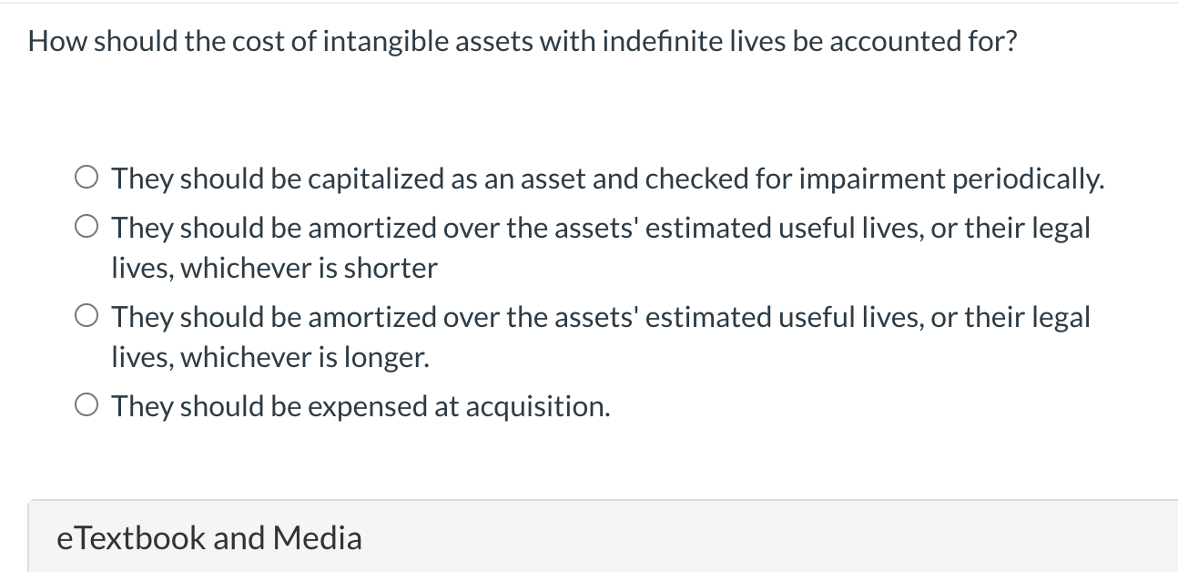 Solved How should the cost of intangible assets with | Chegg.com
