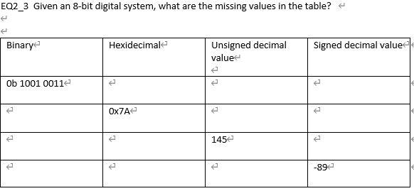 Solved EQ2_3 Given an 8-bit digital system, what are the | Chegg.com