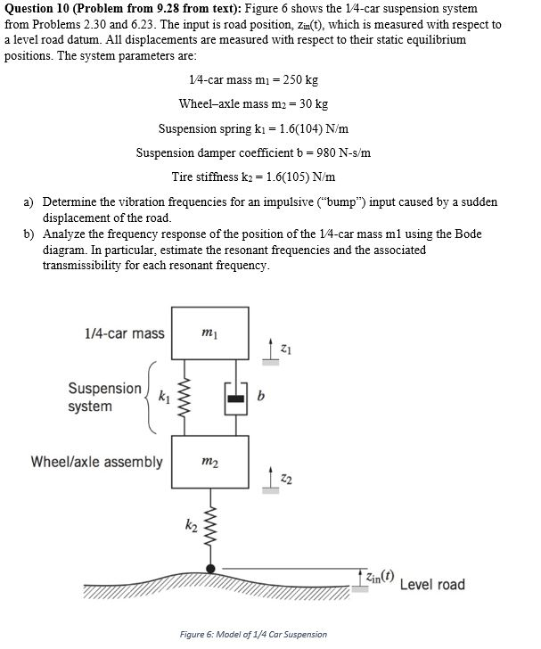 Question 10 (Problem from 9.28 from text): Figure 6 | Chegg.com