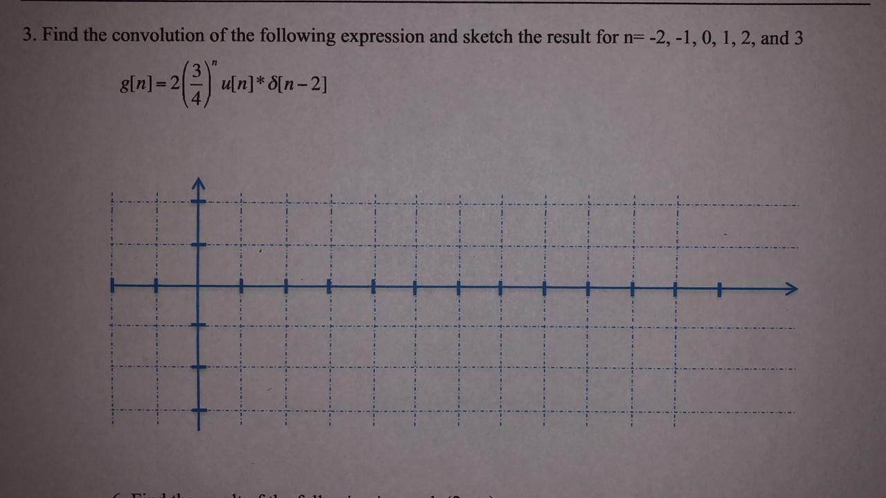 Solved 3. Find the convolution of the following expression | Chegg.com