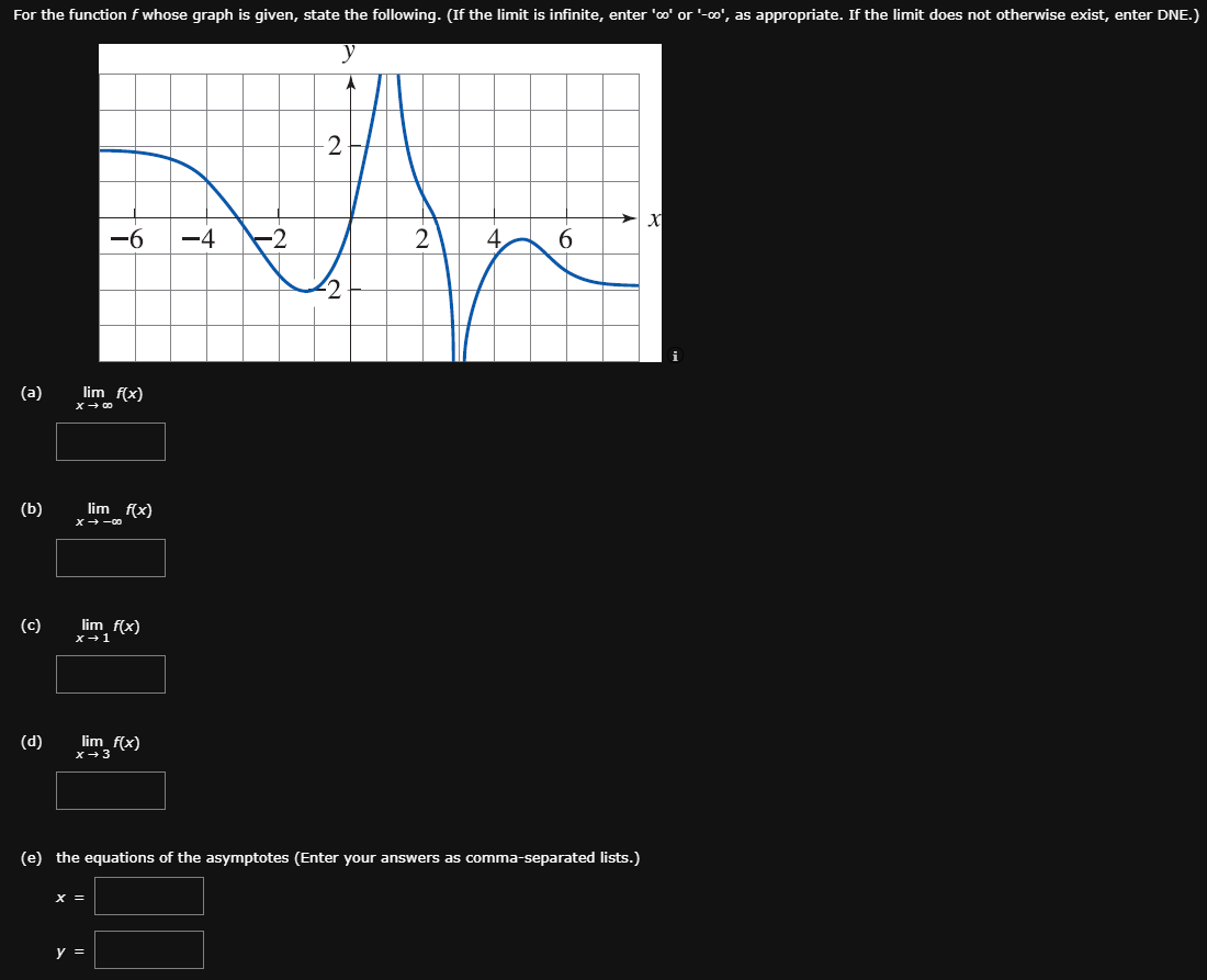 Solved For the function f whose graph is given, state the | Chegg.com
