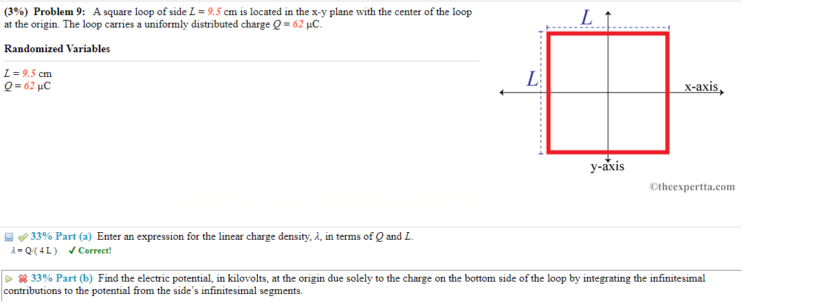 Solved (3\%) Problem 9: A square loop of side L=9.5 cm is | Chegg.com