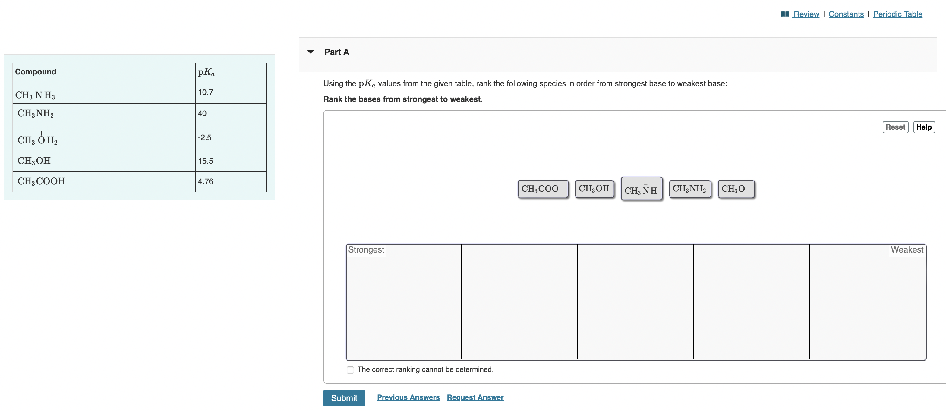 Solved Using the pKa ﻿values from the given table, rank the | Chegg.com