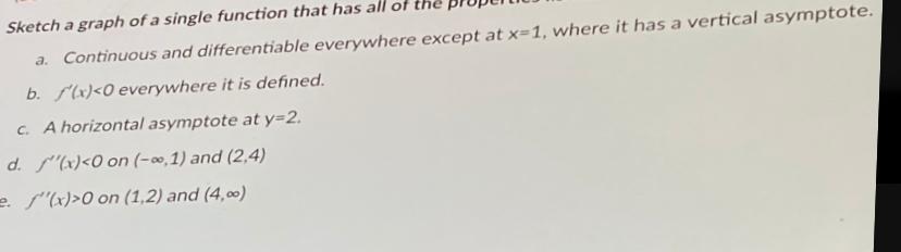 Solved Sketch a graph of a single function that has all of | Chegg.com