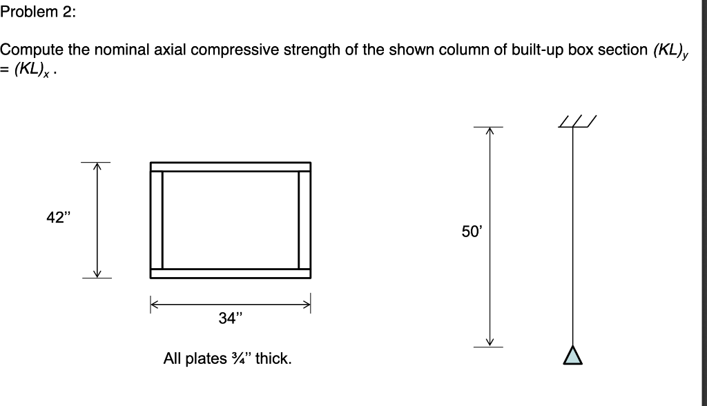 Solved Problem 2: Compute the nominal axial compressive | Chegg.com