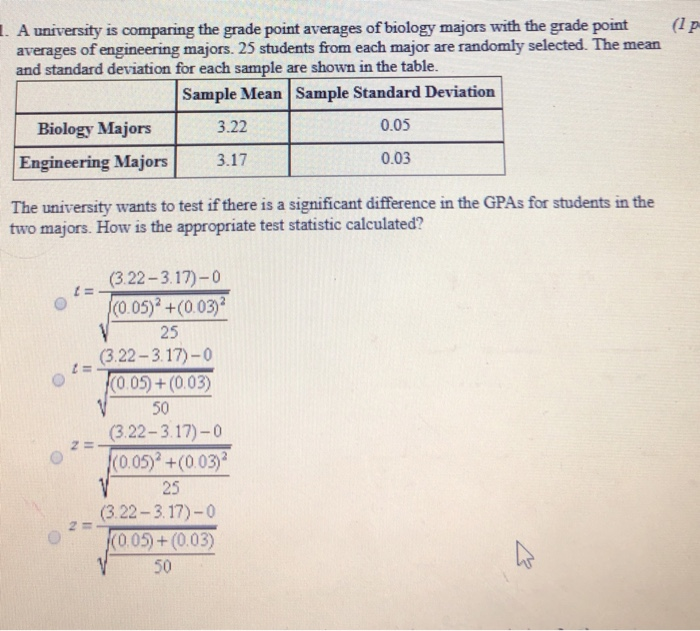 Solved A university is comparing the grade point averages of | Chegg.com