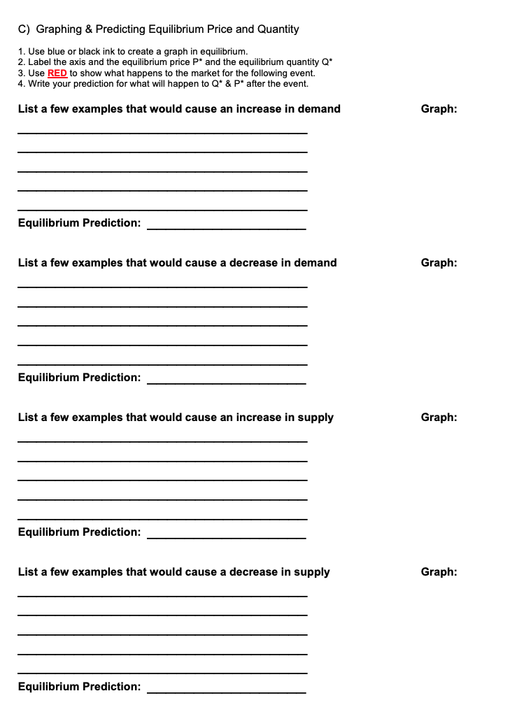 Solved C) Graphing & Predicting Equilibrium Price and | Chegg.com
