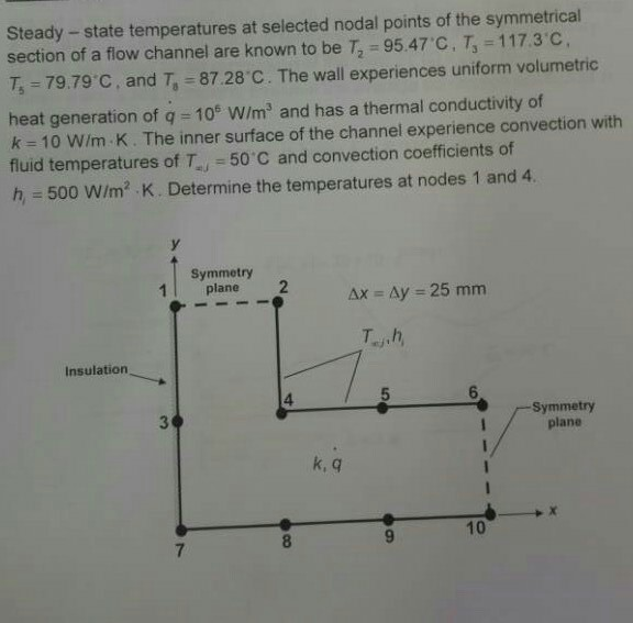 Solved Steady - state temperatures at selected nodal points | Chegg.com