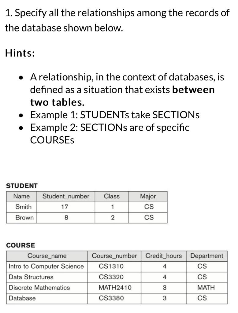 Solved 1. Specify all the relationships among the records of | Chegg.com