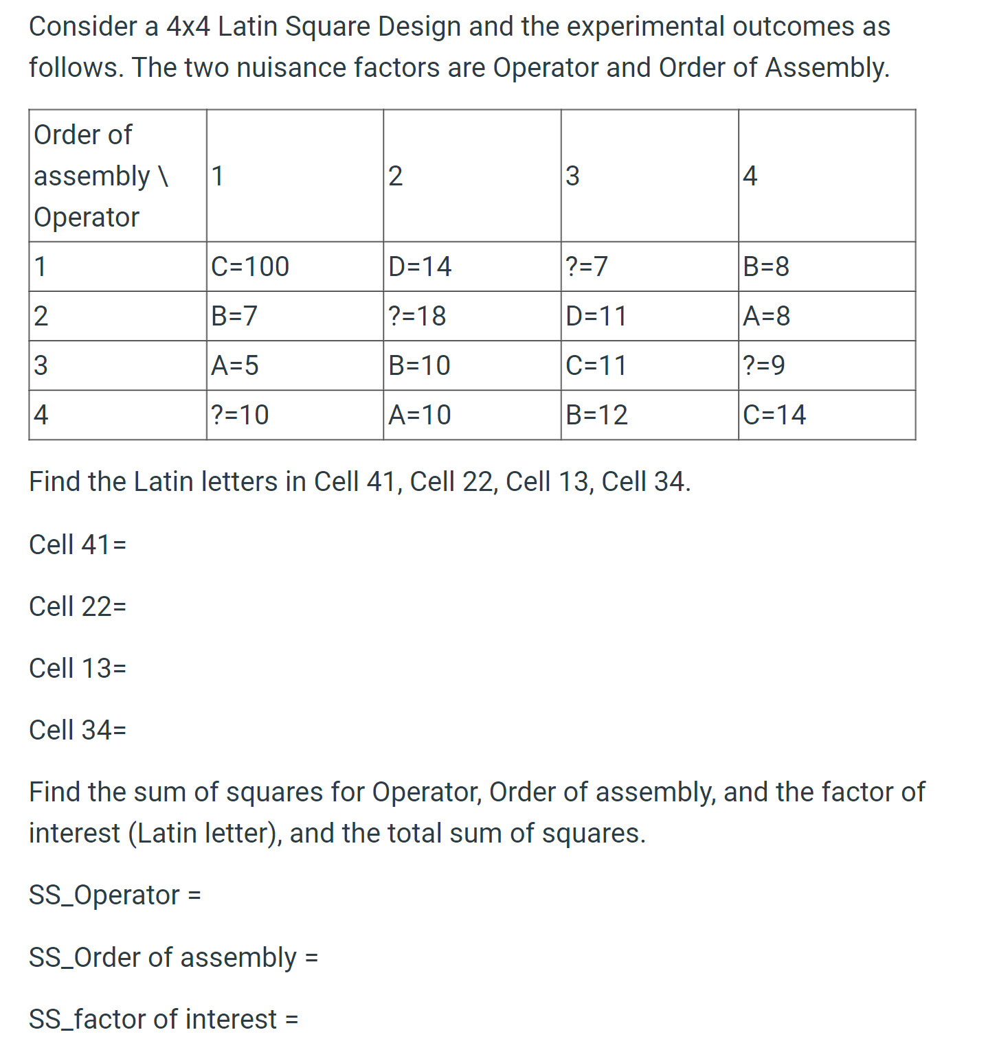 Consider a 4×4 Latin Square Design and the | Chegg.com