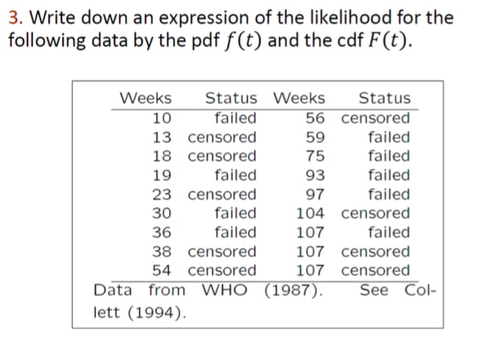 Solved 3. Write down an expression of the likelihood for the | Chegg.com